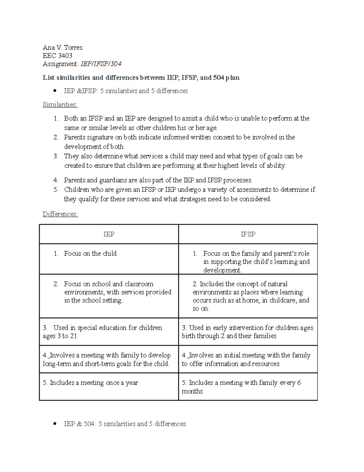 IEP:IFSP:504 - Similitudes and differences between IEP, IFSP, and 504 - Ana V. Torres EEC 3403 ...