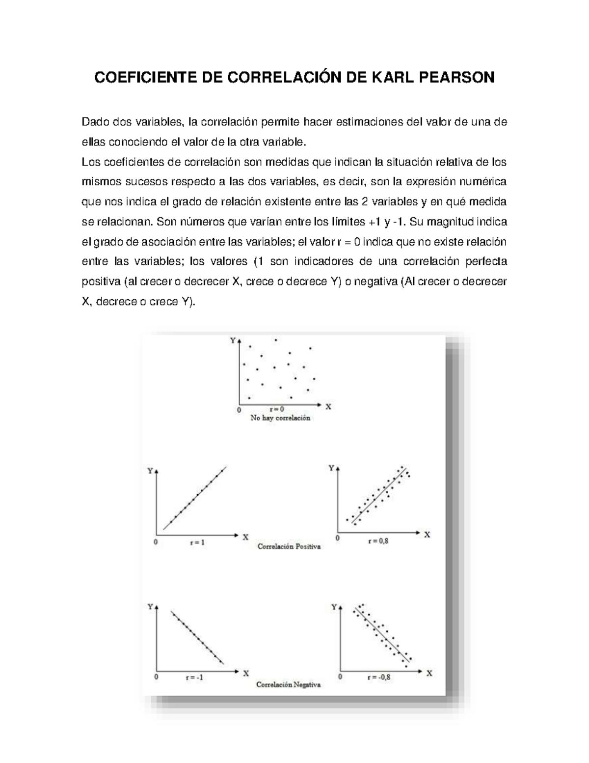 Tabla de Correlación de Pearson volver a enviar (4) - COEFICIENTE DE ...