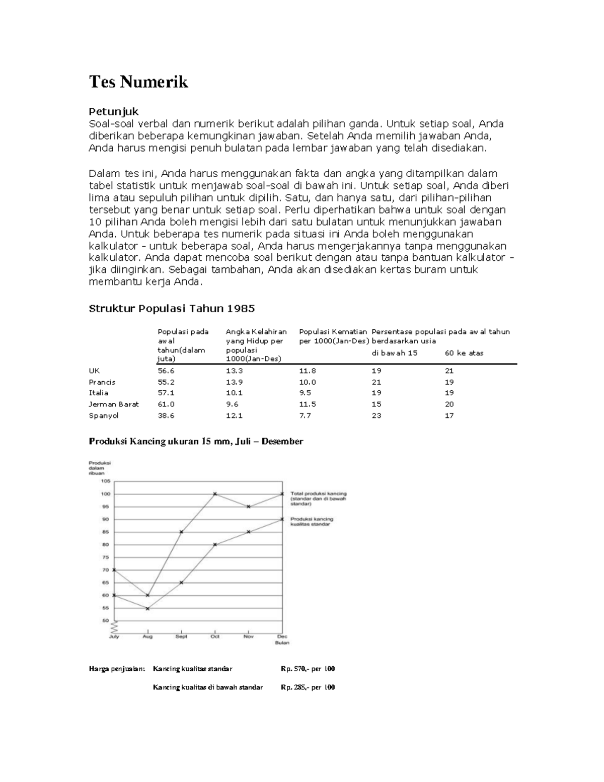 Contoh Soal SHL - Tes Numerik Petunjuk Soal-soal verbal dan numerik ...