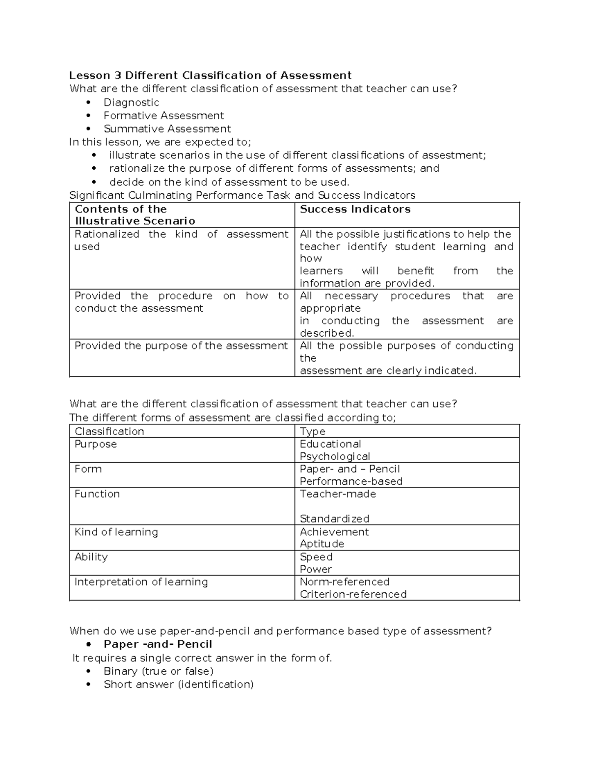 Lesson-3 - ASIGNMENT - Lesson 3 Different Classification of Assessment ...