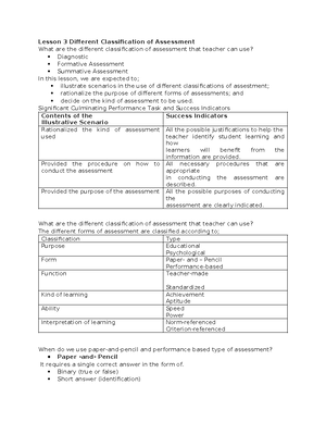 Lesson-4 - Lesson 4 Planning a Written Test GOALS: Set appropriate ...