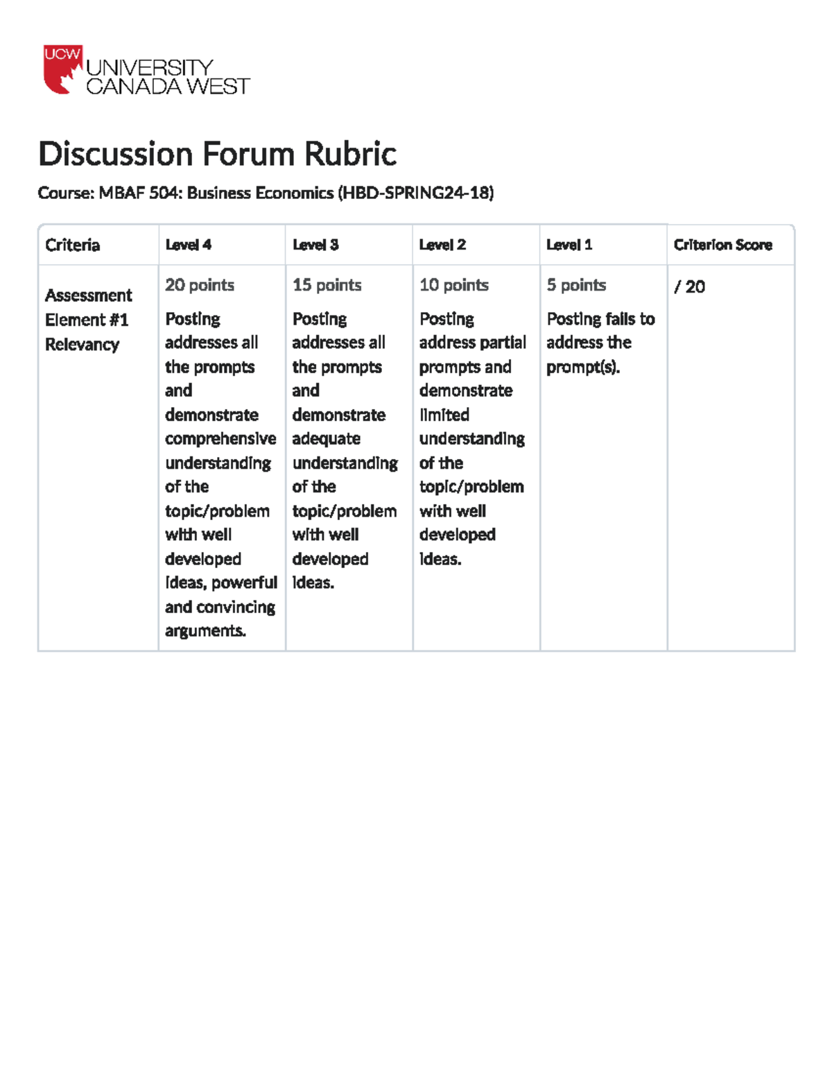 504 discussion forum rubrics - UCW UNIVERSITY CANADA WEST Discussion ...