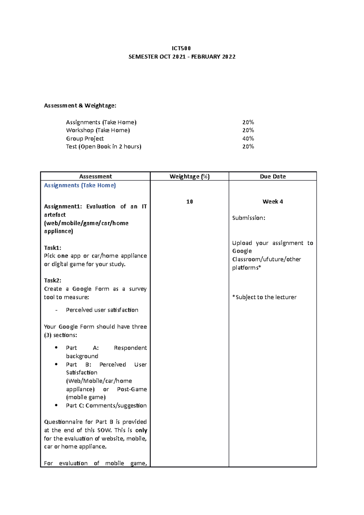 Assignment ICT500 Sem 2 2022 - ICT SEMESTER OCT 2021 - FEBRUARY 2022 ...