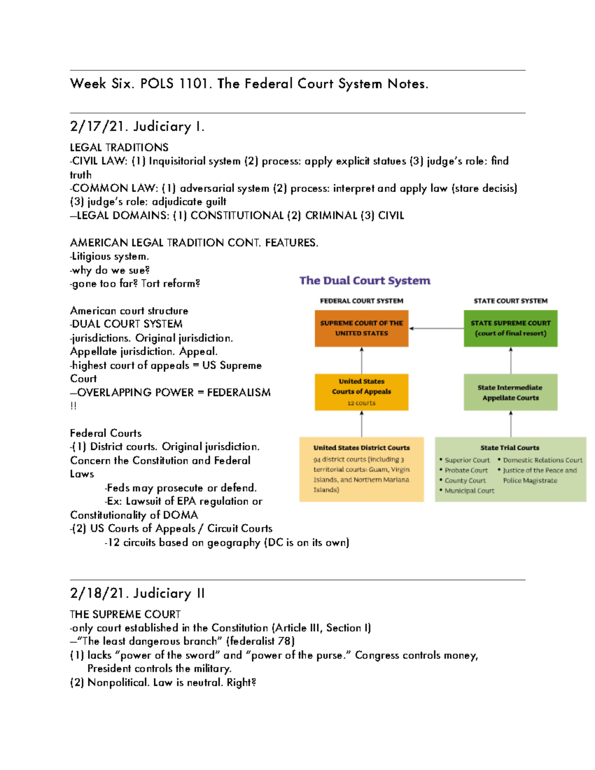 The federal court system notes - Week Six. POLS 1101. The Federal Court ...