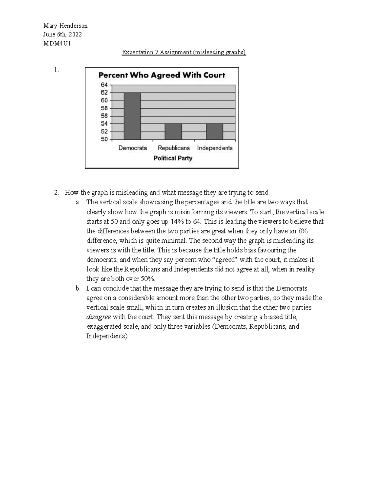 Expectation 7 Assignment - Mary Henderson June 6th, 2022 MDM4U ...