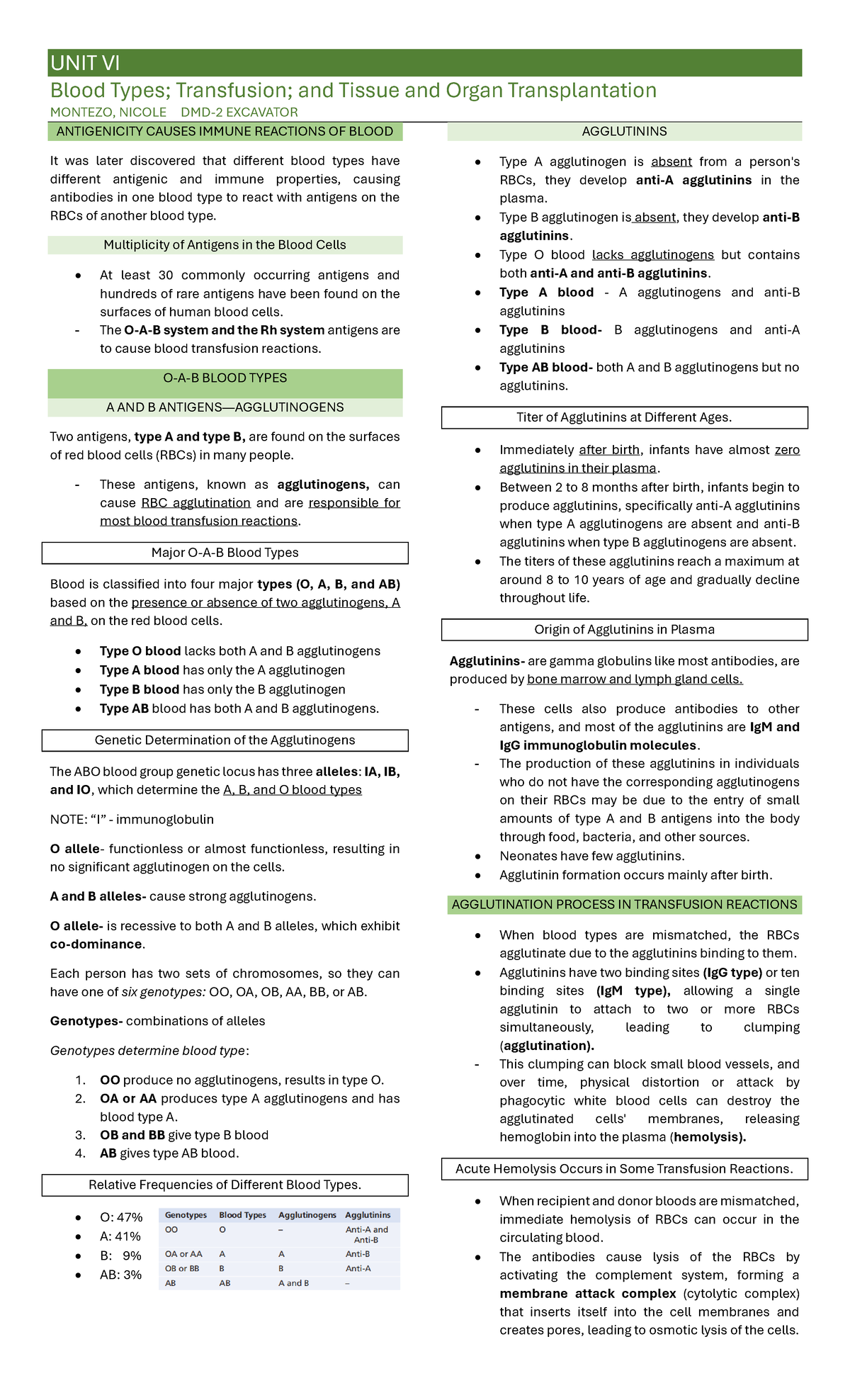 UNIT VI. CHAP.36 Guyton AND HALL 14th ED - Blood Types; Transfusion ...
