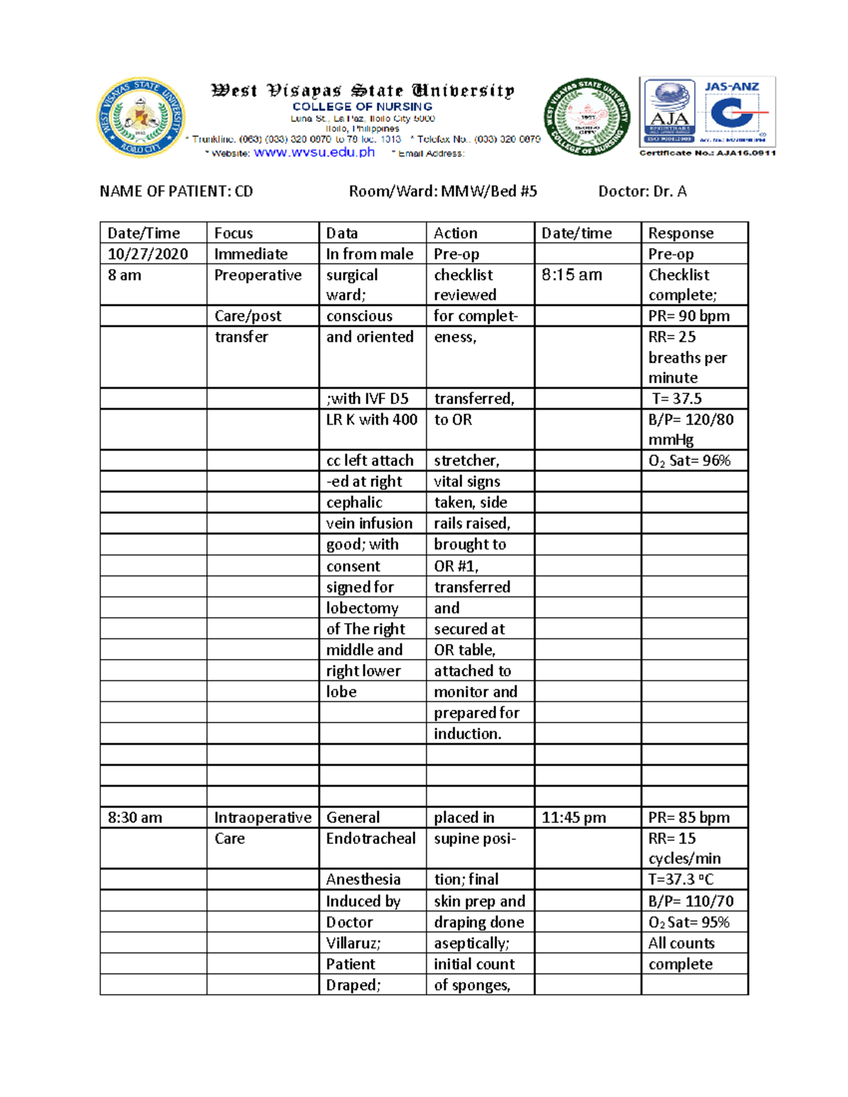 Tolentino (FDAR) - Nursing FDAR example - NAME OF PATIENT: CD Room/Ward ...
