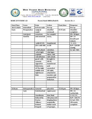 Azithromycin Drug Study - DRUG STUDY Name of Patient: Age: Name of Drug ...
