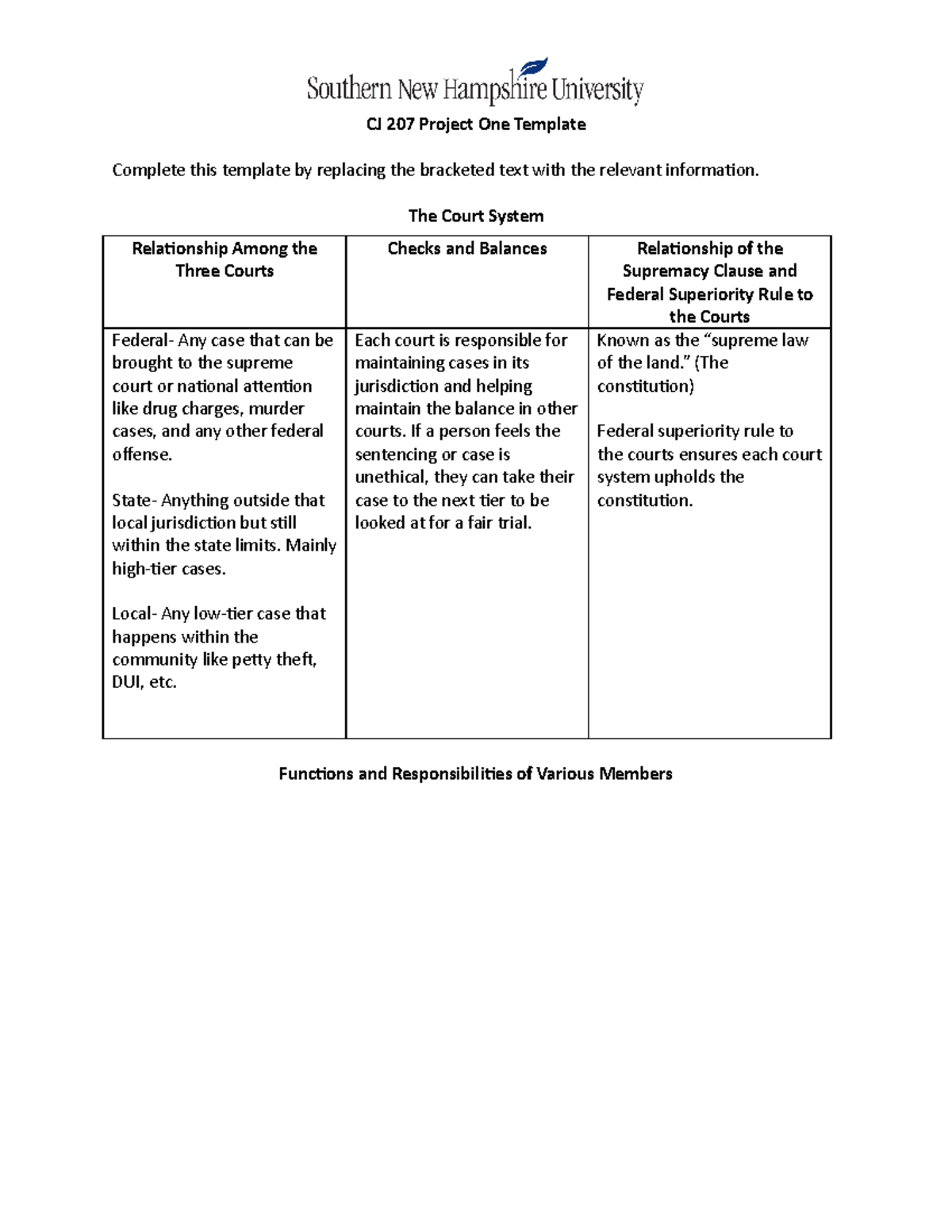 CJ 207 Project One - The Court System Relationship Among the Three ...