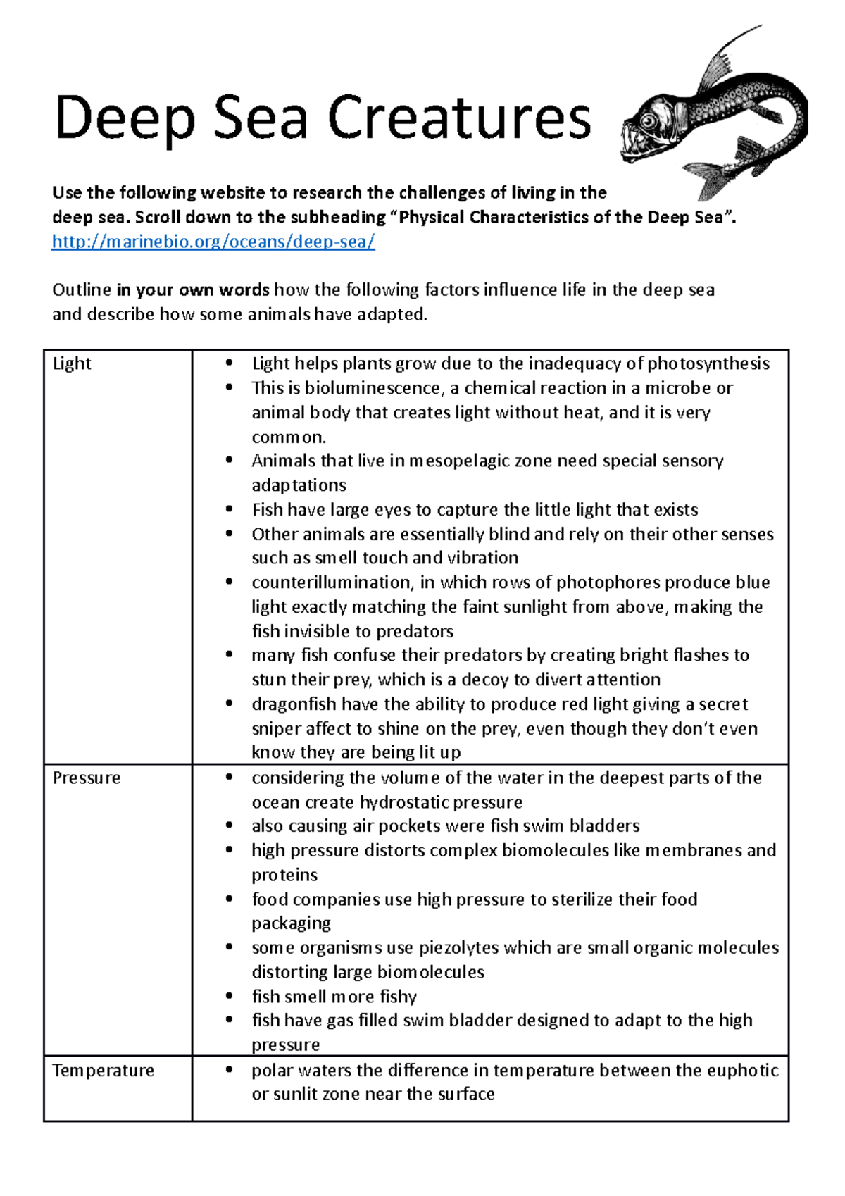 1. Deep Sea Creatures Research Activity - Deep Sea Creatures Use the ...