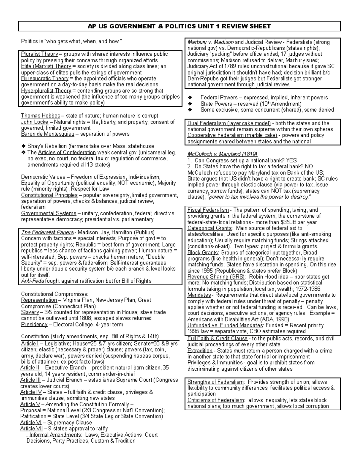 APUnit 1Review - AP US GOVERNMENT & POLITICS UNIT 1 REVIEW SHEET ...