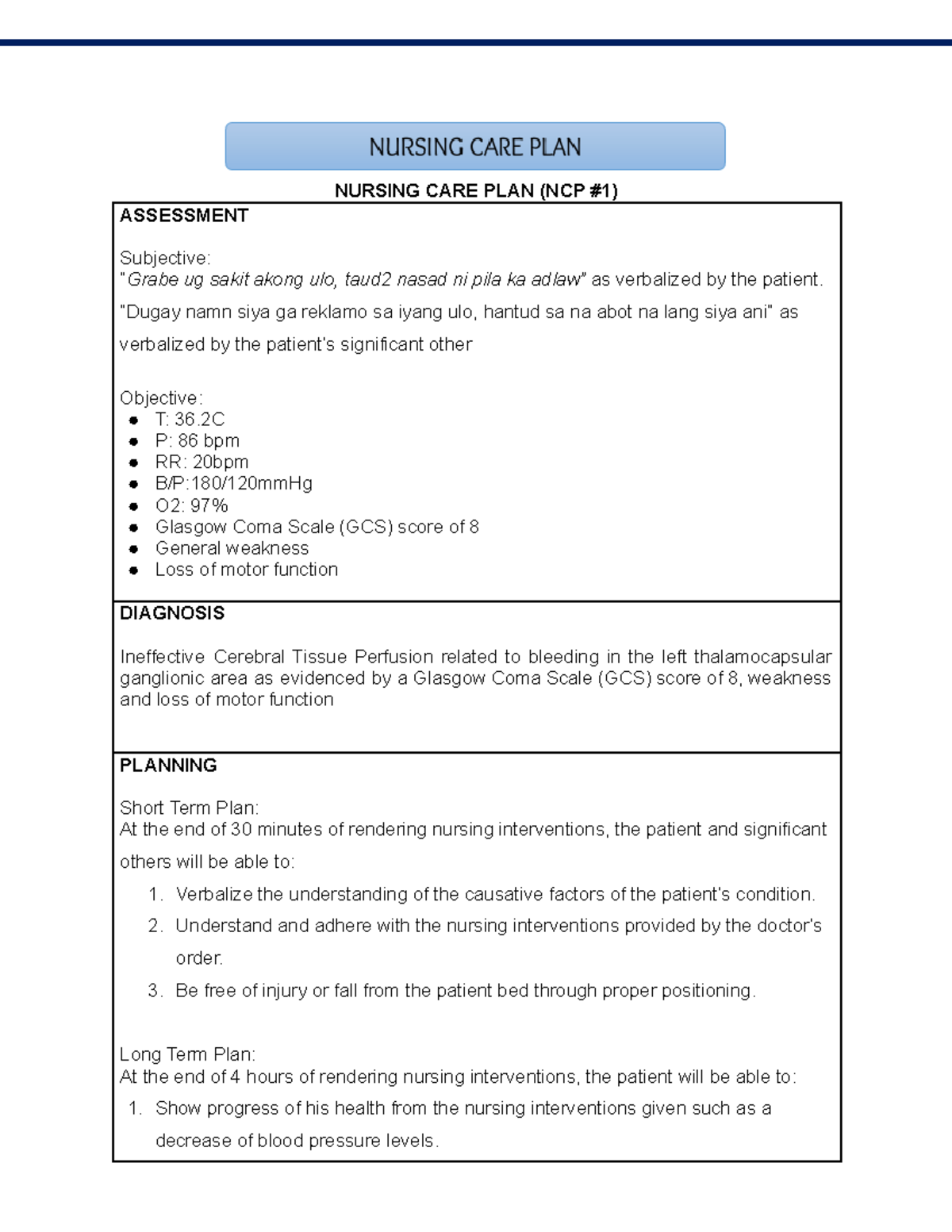 NCP WEEK 4 - NCP during duty - NURSING CARE PLAN (NCP #1) ASSESSMENT Subjective: “Grabe ug sakit ...