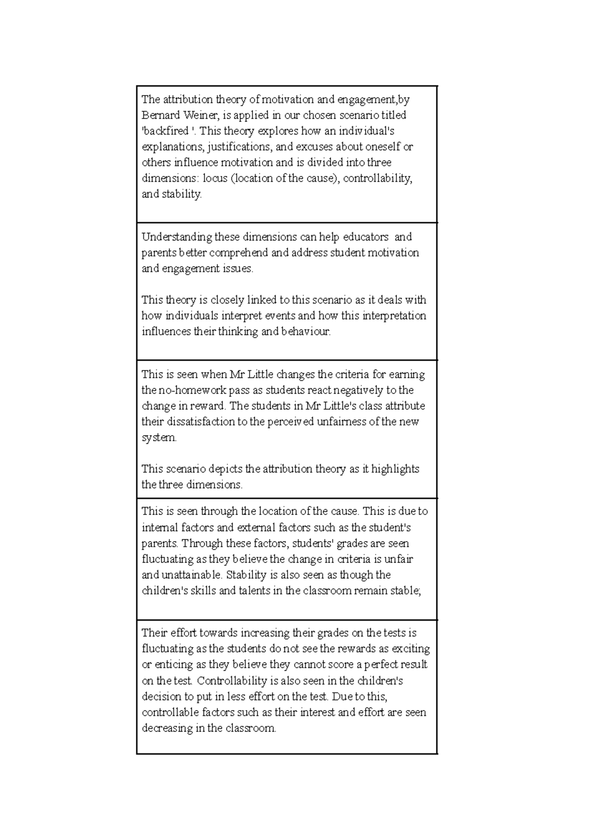 Untitled document - The attribution theory of motivation and engagement ...