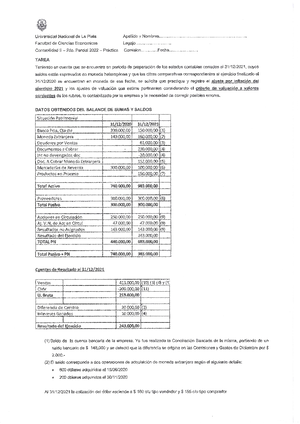 Final Contabilidad II Imprimir - UNIDAD 1: MODELOS CONTABLES Estructura ...