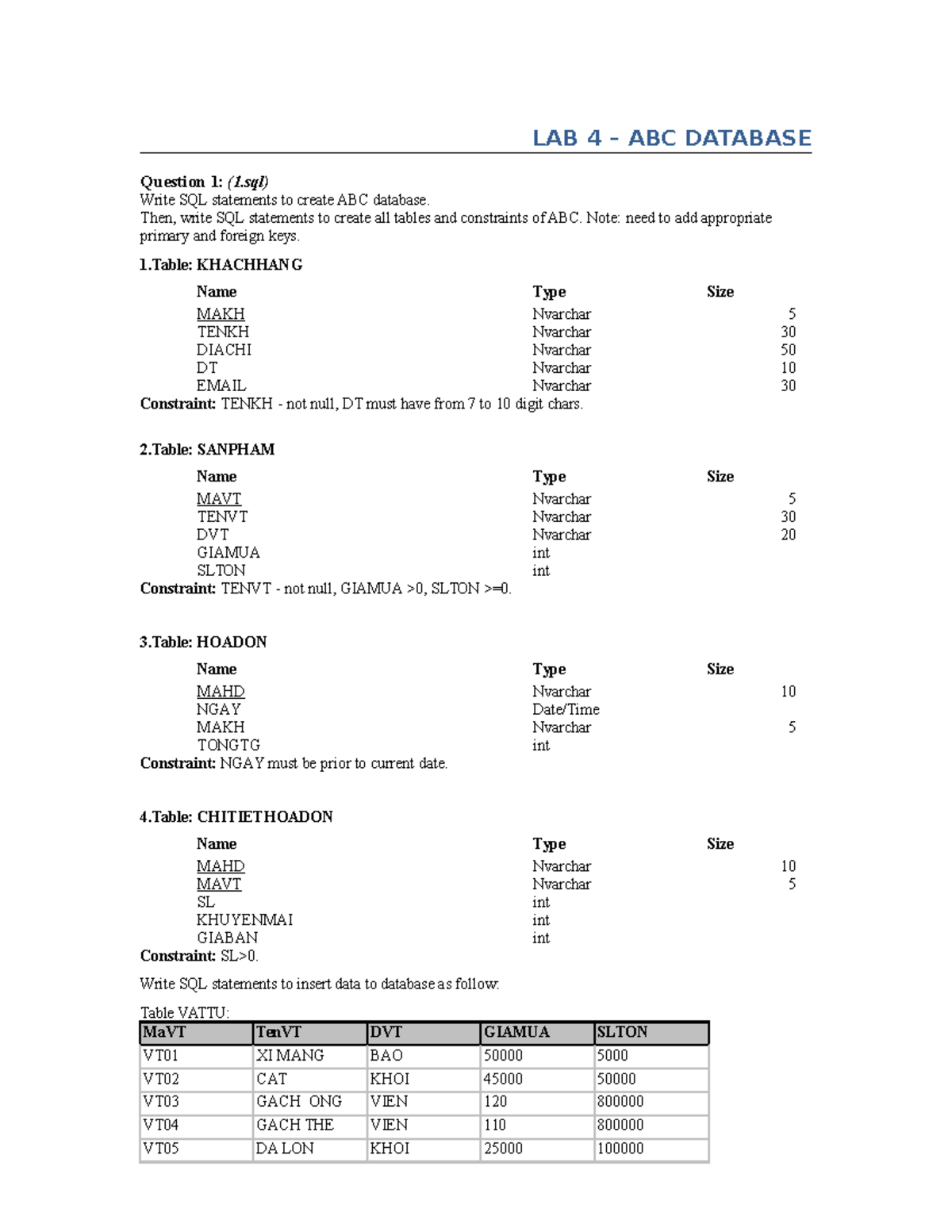 Lab4 Sql Answer Compress Lab 4 Abc Database Question 1 1 Write Sql Statements To Create
