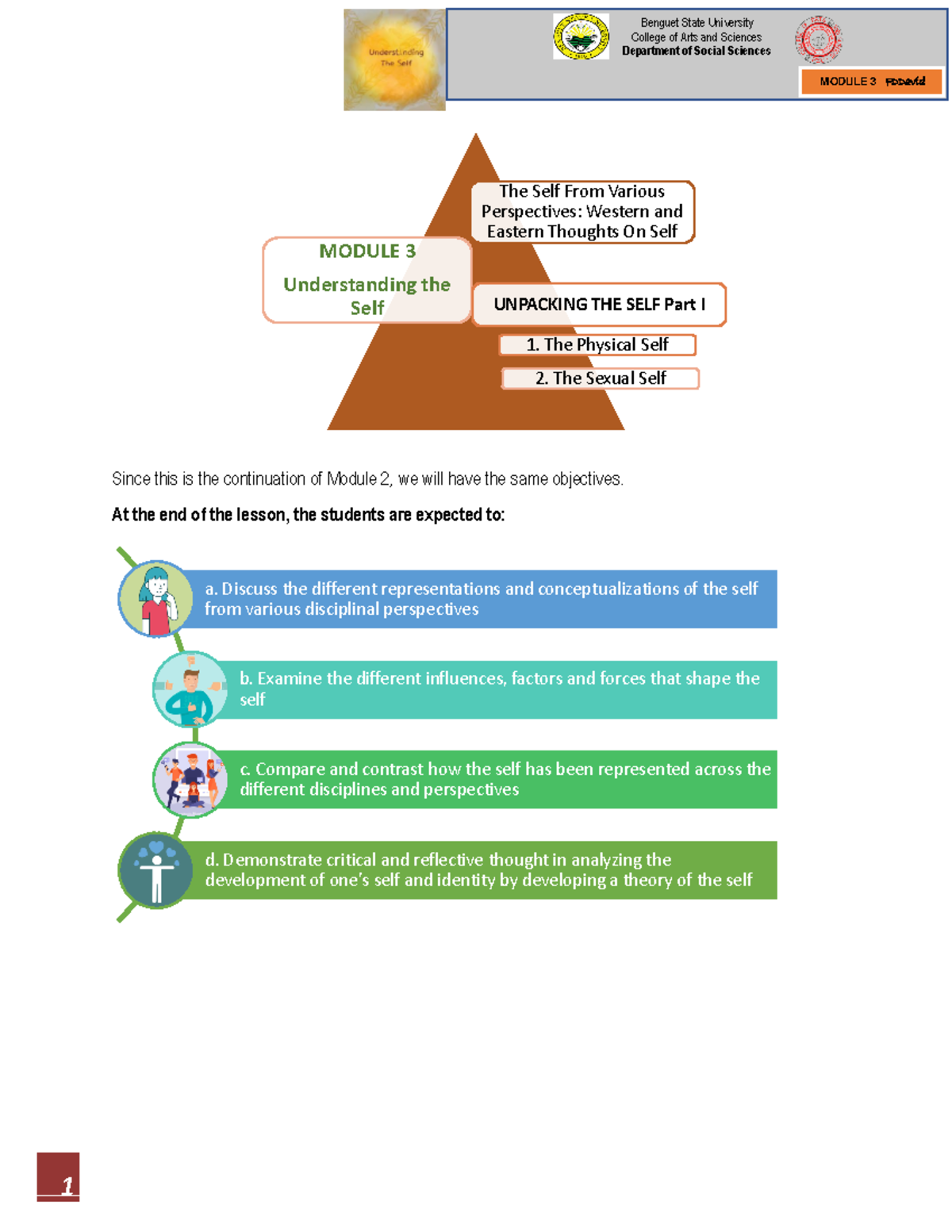 Module 3 THE SELF FROM Various Perspectives - College of Arts and ...