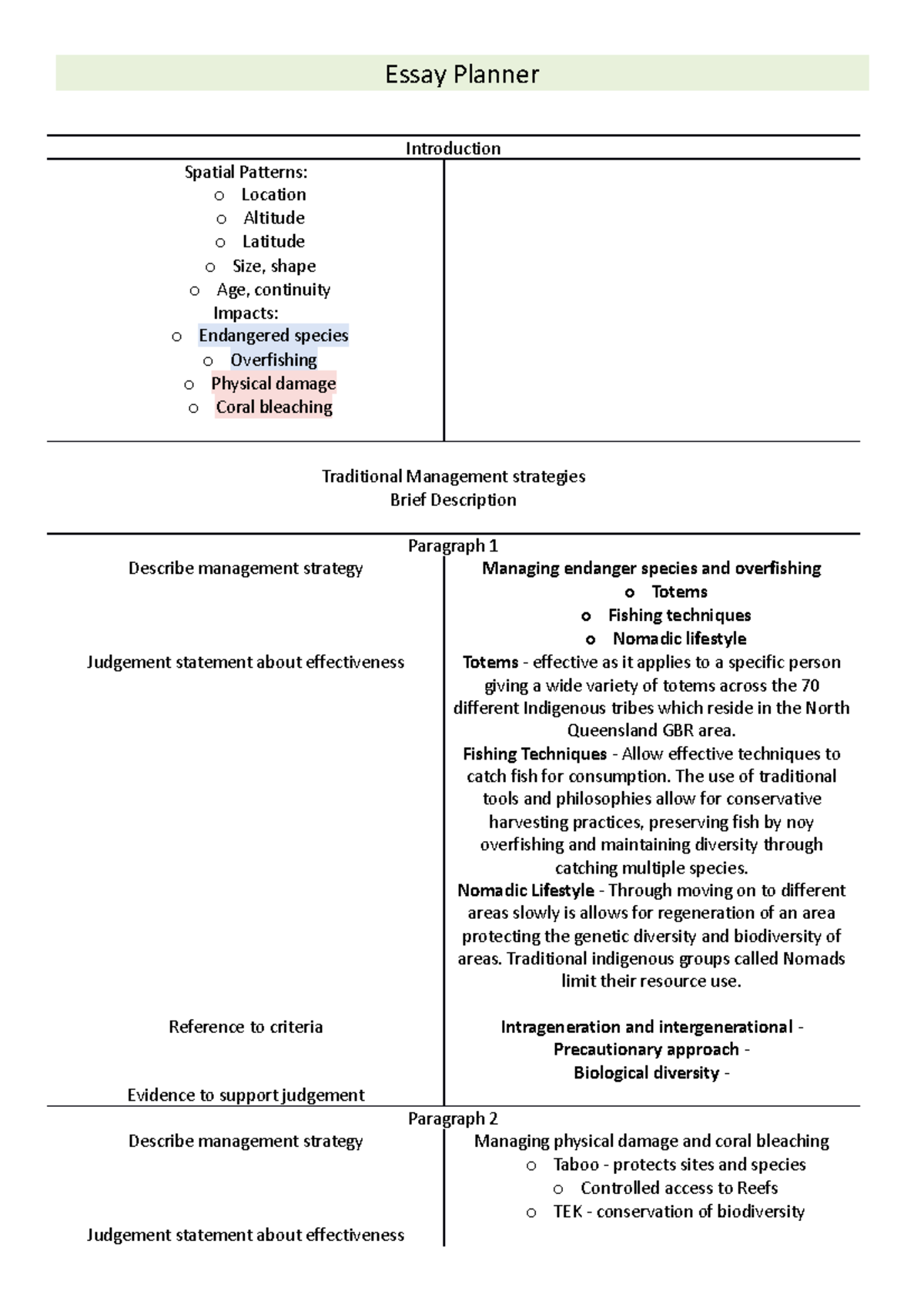 Essay Planner Geo managment - Essay Planner Introduction Spatial ...