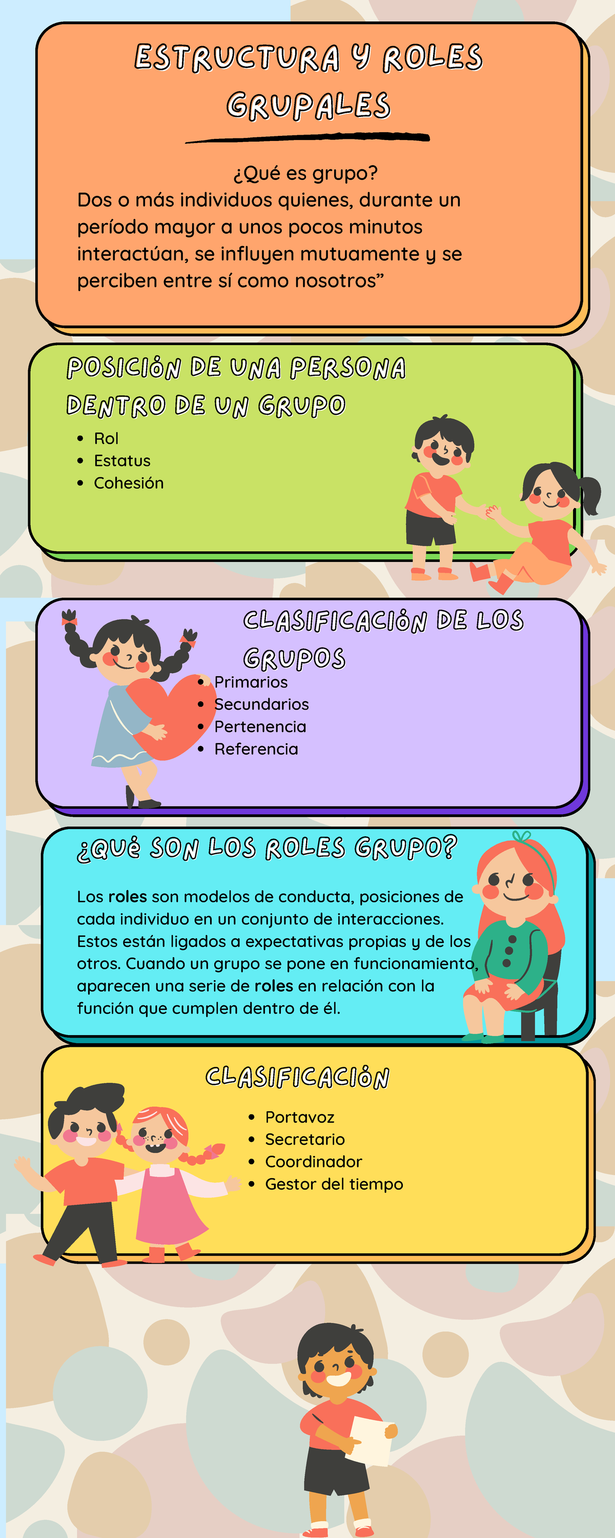 Semana 3 - Estructura y rolesEstructura y roles grupalesgrupales ¿Qué ...