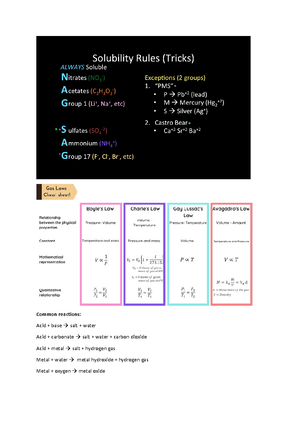 Module 4 Drivers of Reactions - Breaking and Making Bonds - Breaking ...