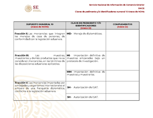 LA Servidumbre - Ppppppo - NOTAS: Servidumbre: derecho real Si no está ...