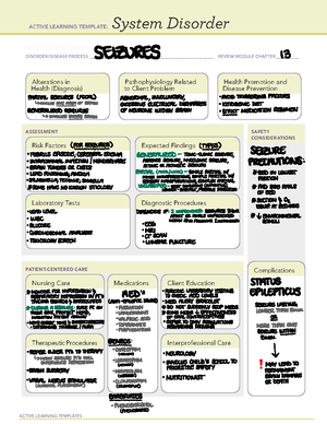 ATI - Template - Inguinal Hernia - STUDENT NAME DISORDER/DISEASE ...