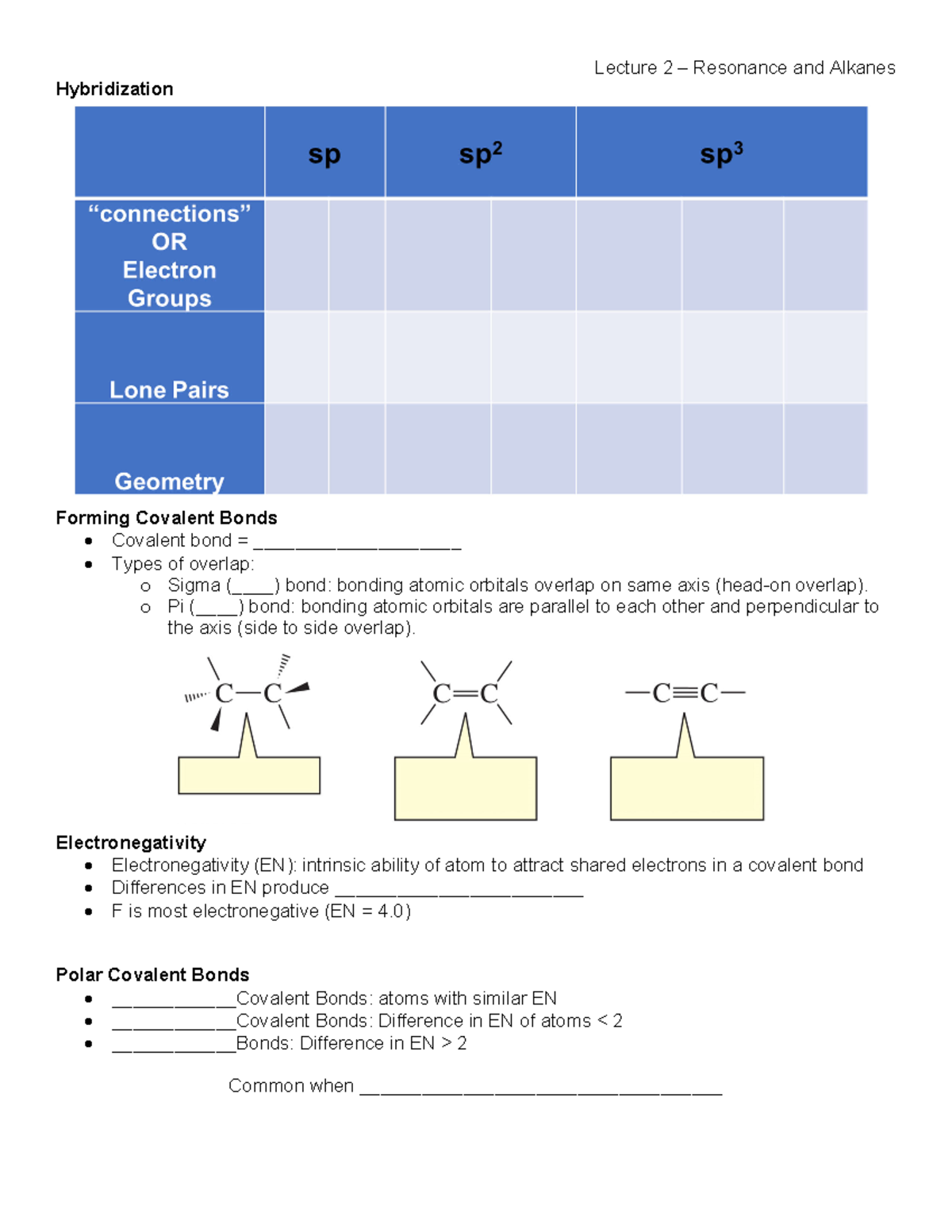 2 - Resonance and Alkanes - Lecture 2 – Resonance and Alkanes Hybridization Forming Covalent ...