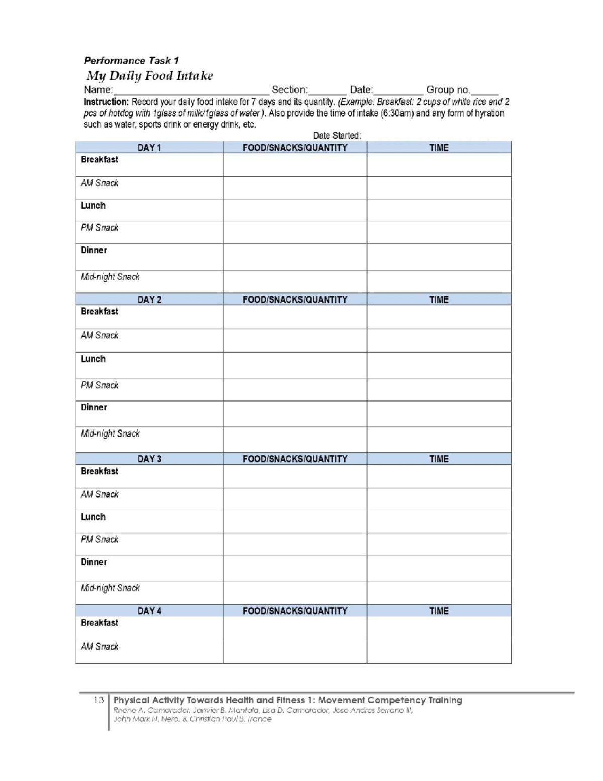 Pathfit 1 Task 1-pages - NONE - Performance Task 1 My Daily Food Intake ...