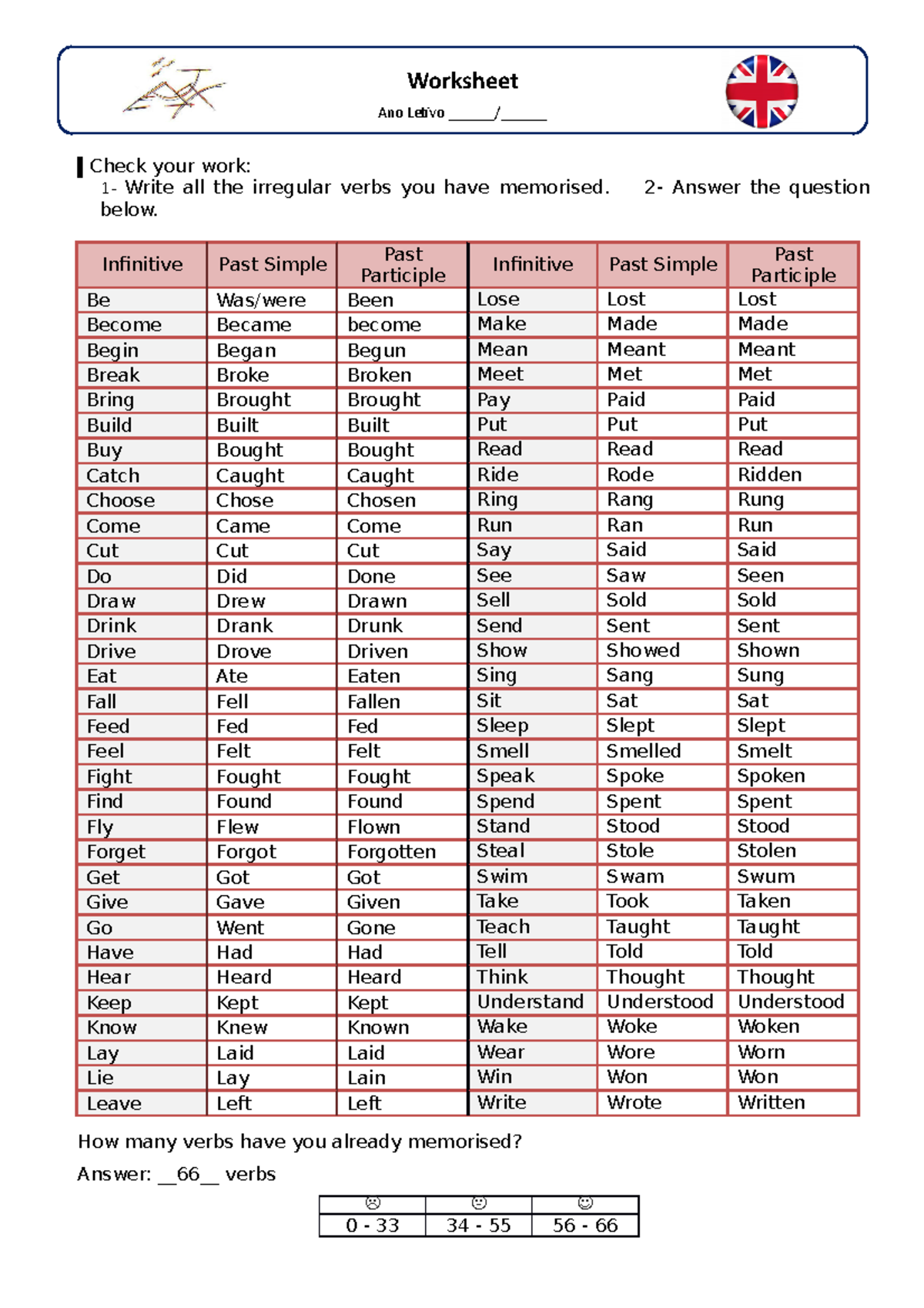 Cópia de Worksheet 9 Irregular Verbs Self-check - Check your work: 1 ...