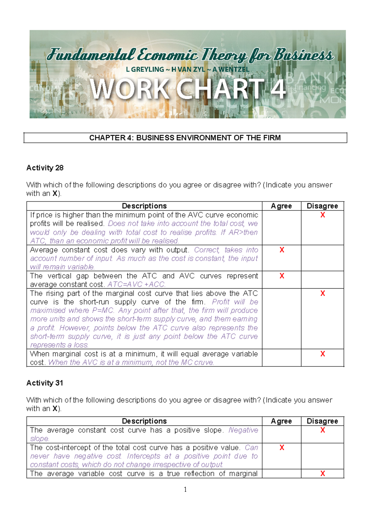 Memo Work Chart 4 4 with Notes - CHAPTER 4: BUSINESS ENVIRONMENT OF THE ...