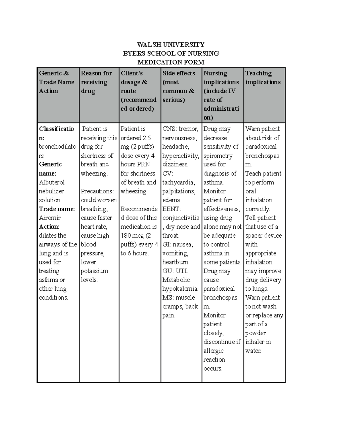Albuterol - medication sheet - WALSH UNIVERSITY BYERS SCHOOL OF NURSING ...