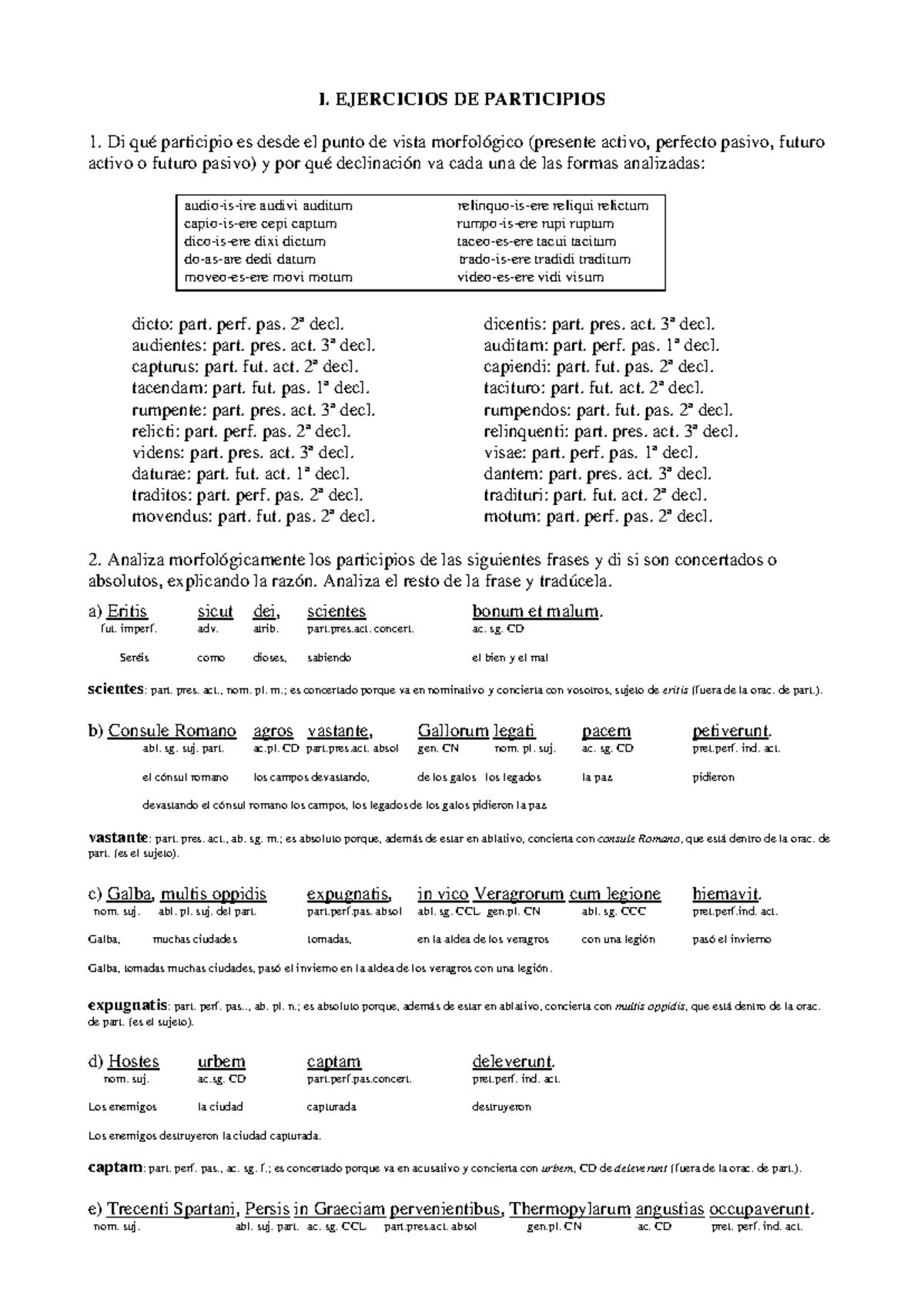 Ejercicios participios resueltos - I. EJERCICIOS DE PARTICIPIOS 1. Di ...