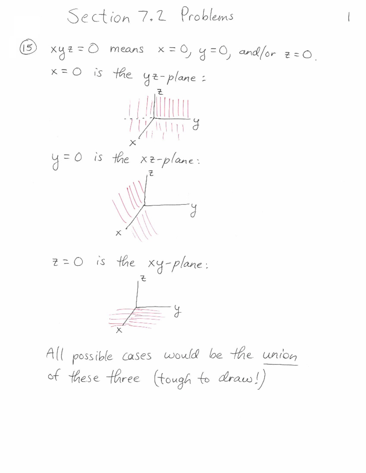 Section 7 - Solutions of Chapter 7-exercise 2 Matrix from the book ...