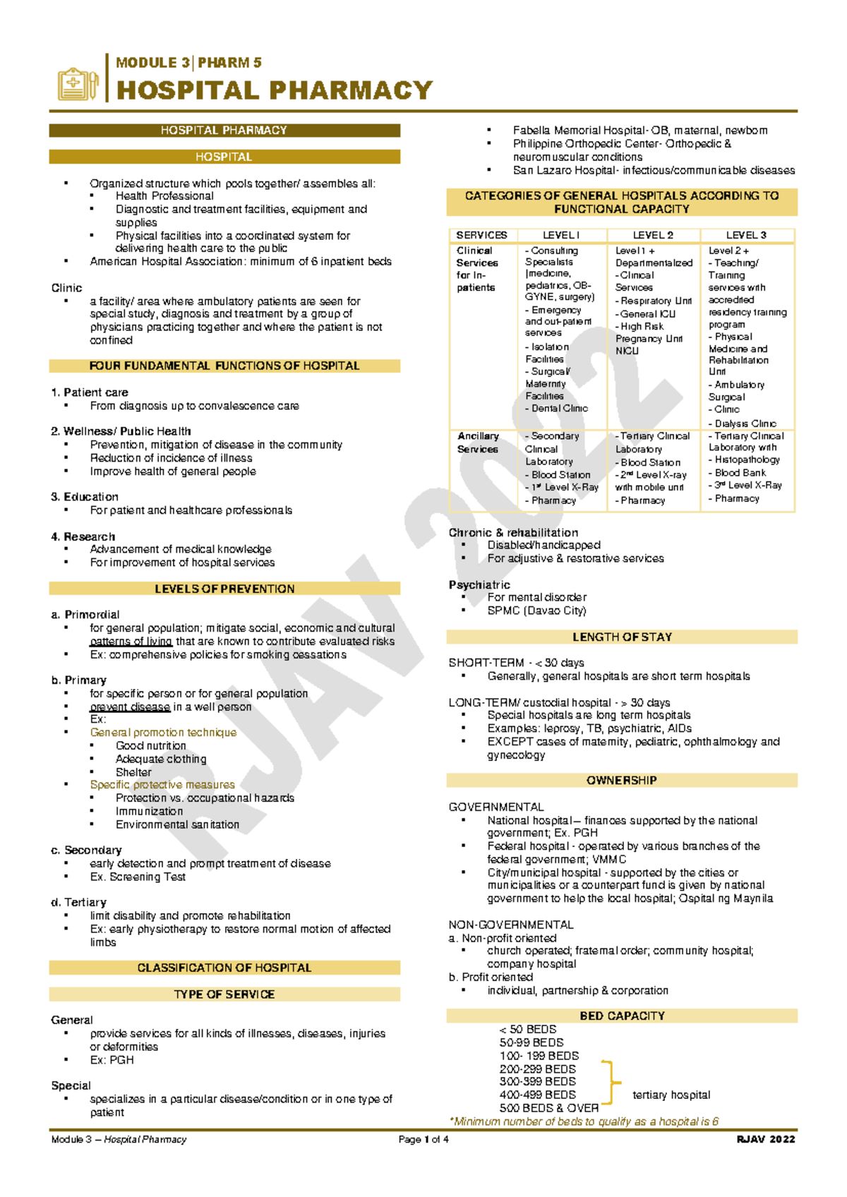 3.3 Hospital Pharmacy - Hehe - MODULE 3│PHARM 5 HOSPITAL PHARMACY ...