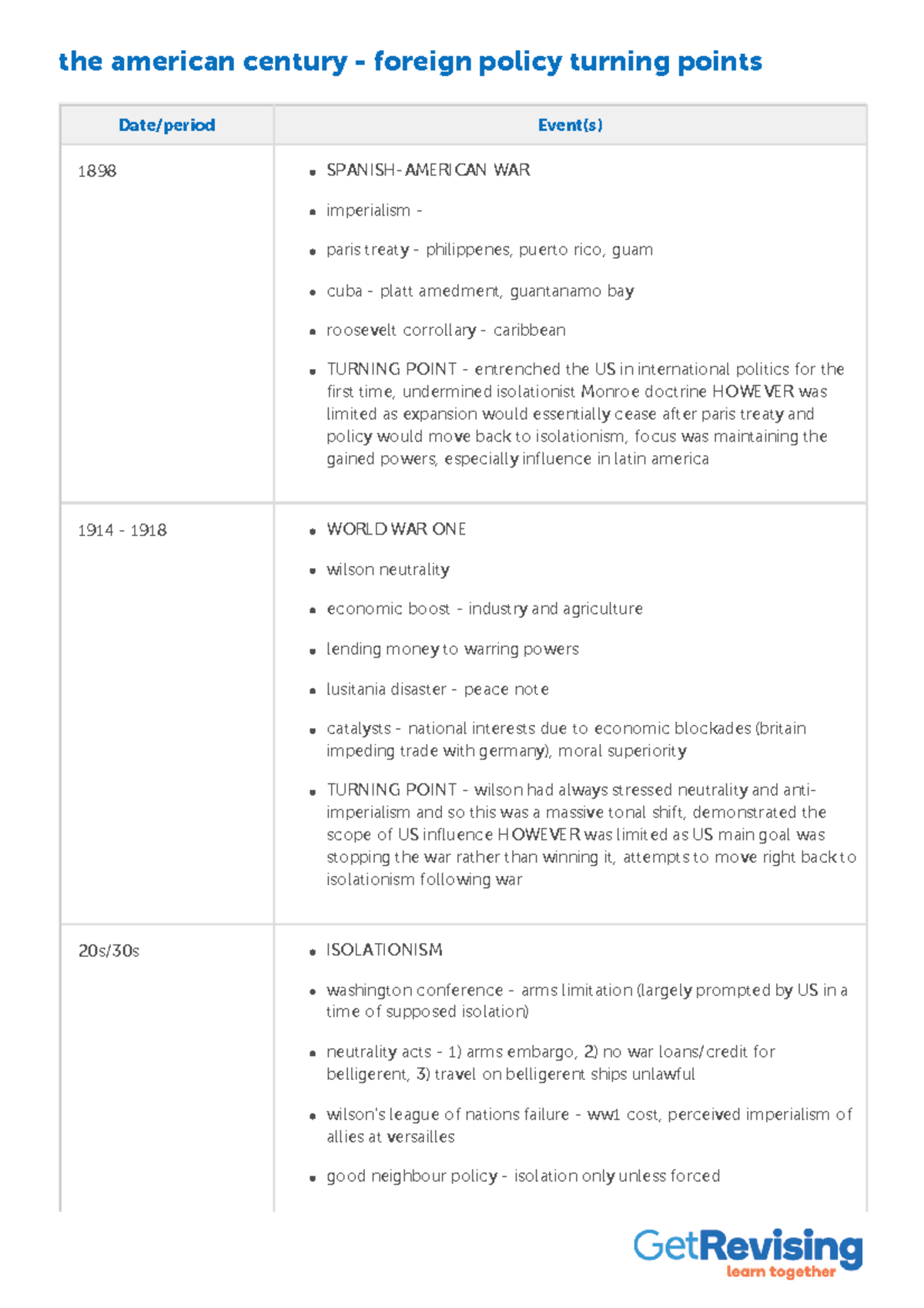 The american century - foreign policy turning points-6 - the american ...