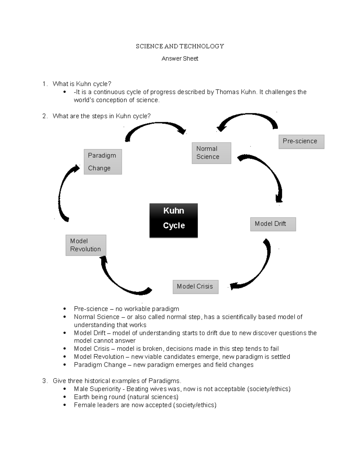 The Kuhn Cycle by Thomas Kuhn lectures notes - SCIENCE AND TECHNOLOGY ...