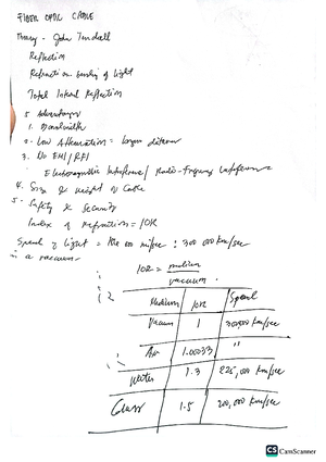 Fiber Optic cable notes - Fiber Optic Cable What are fiber optic cables ...