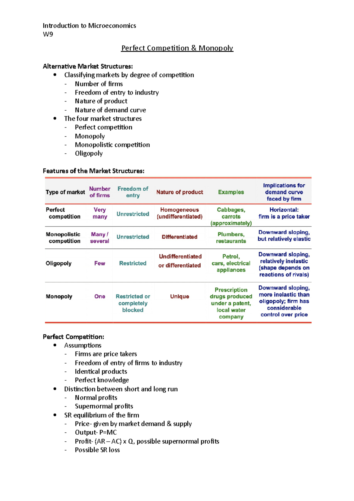 Introduction to microeconomics - W Perfect Competition & Monopoly ...