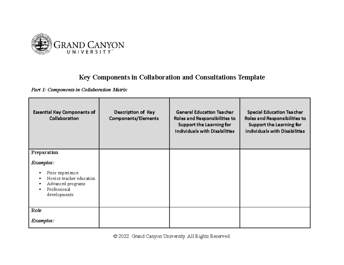 SPD-521 T1 Key Components in Collaboration and Reflection Template ...