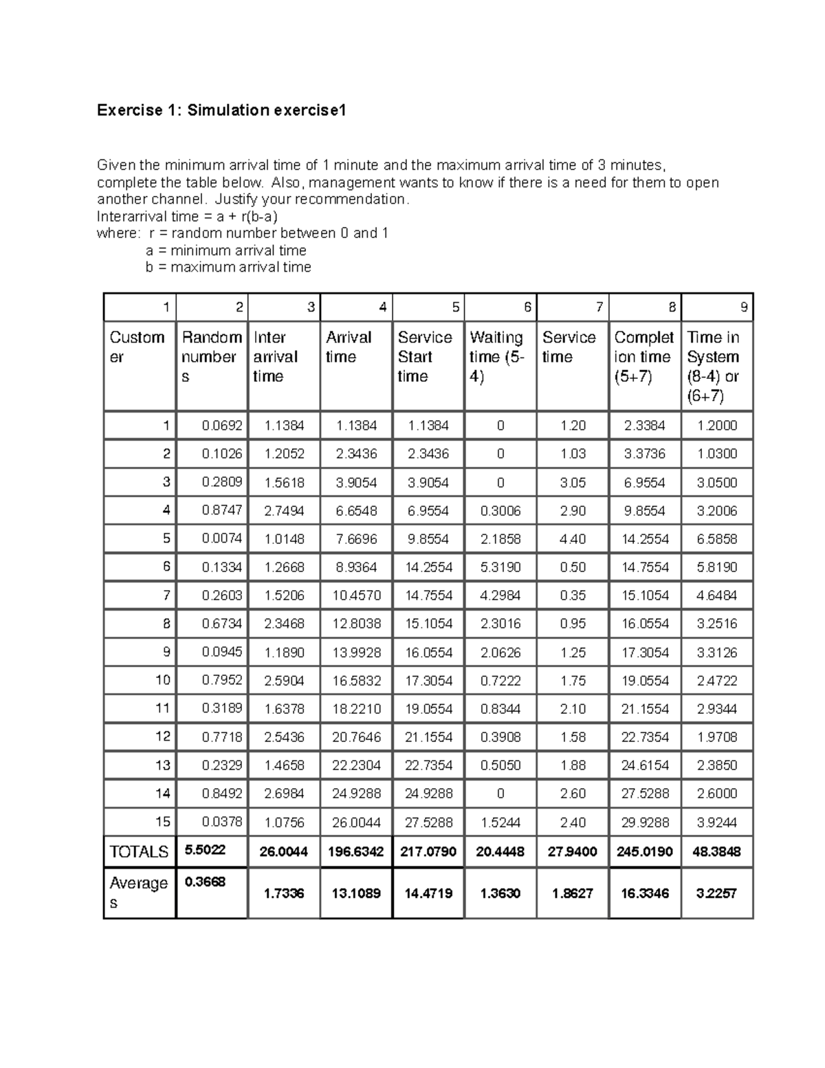 Simulation Exercise 1 - Exercise 1: Simulation exercise Given the minimum arrival time of 1 ...