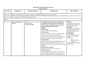 Assessment Module 1 - notes - Module 1 Introduction to Assessment ...