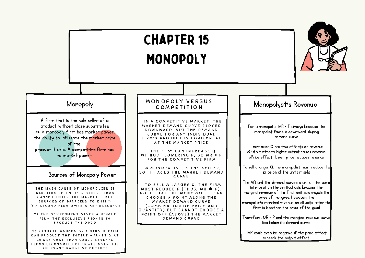 Cream and Pink Dotted Summary Graphic Organizer-2 - Sources of Monopoly ...