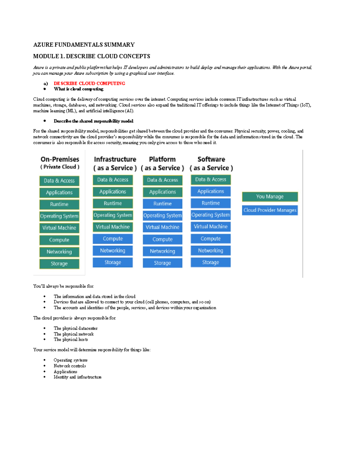 Azure summary notes - IT Student - AZURE FUNDAMENTALS SUMMARY MODULE 1 ...