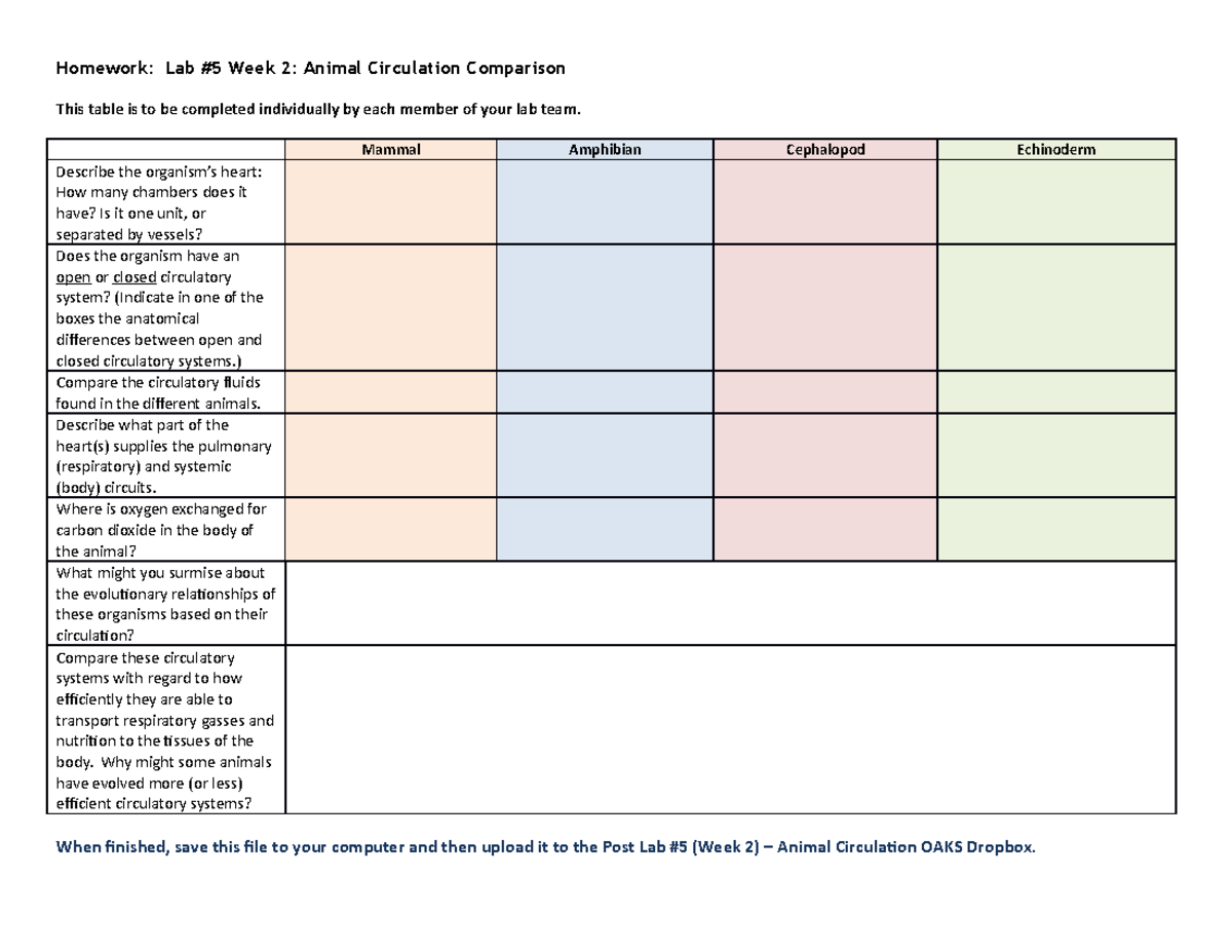 Post Lab #5 (Week 2) - Animal Circulation Homework - Homework: Lab #5 ...
