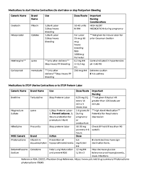 Clinical Judgment worksheet peds spring 2024 - Clinical Judgment ...