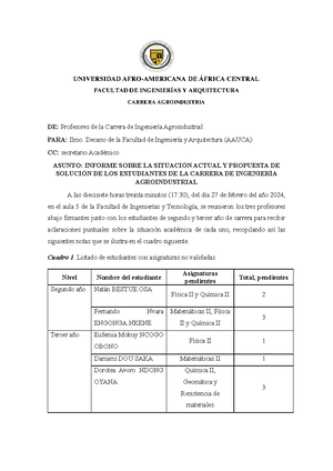 Estructura de un informe - con ejemplos [ideal para tus trabajos] - Estructura de un informe ...