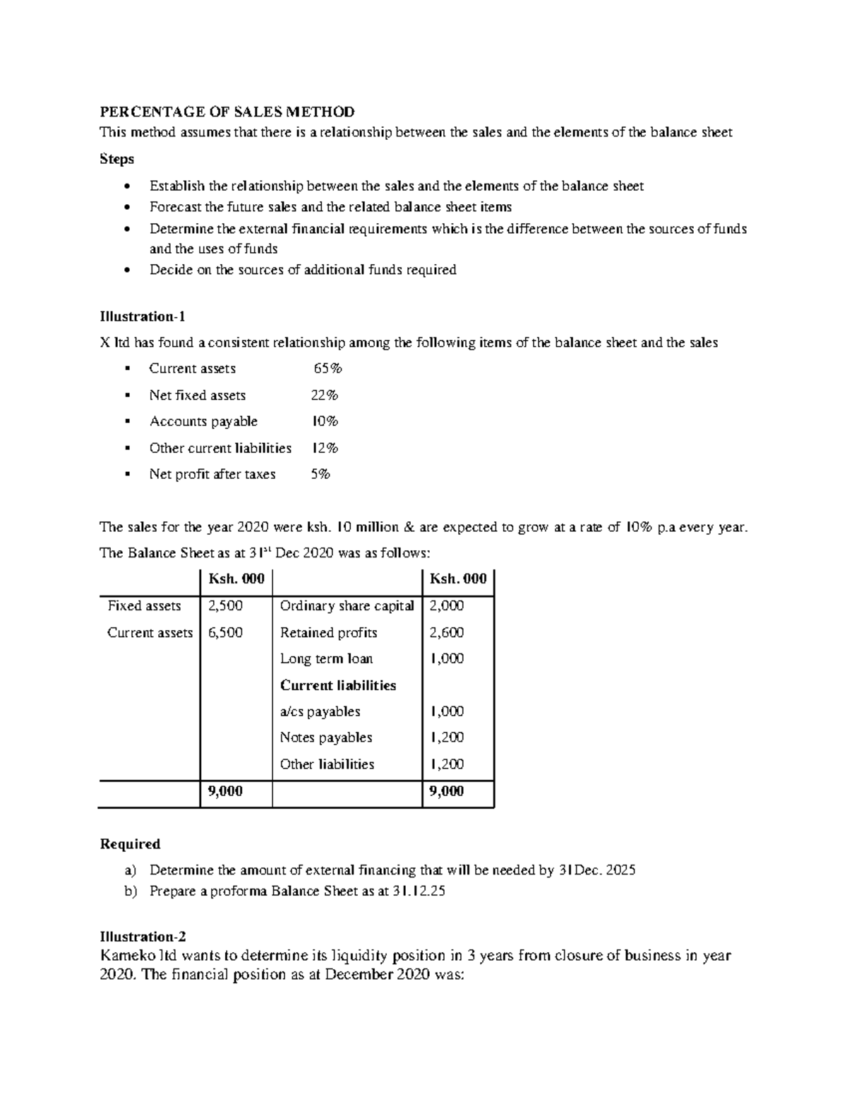 Percentage OF Sales Method OF Forecasting - Financial modelling and ...