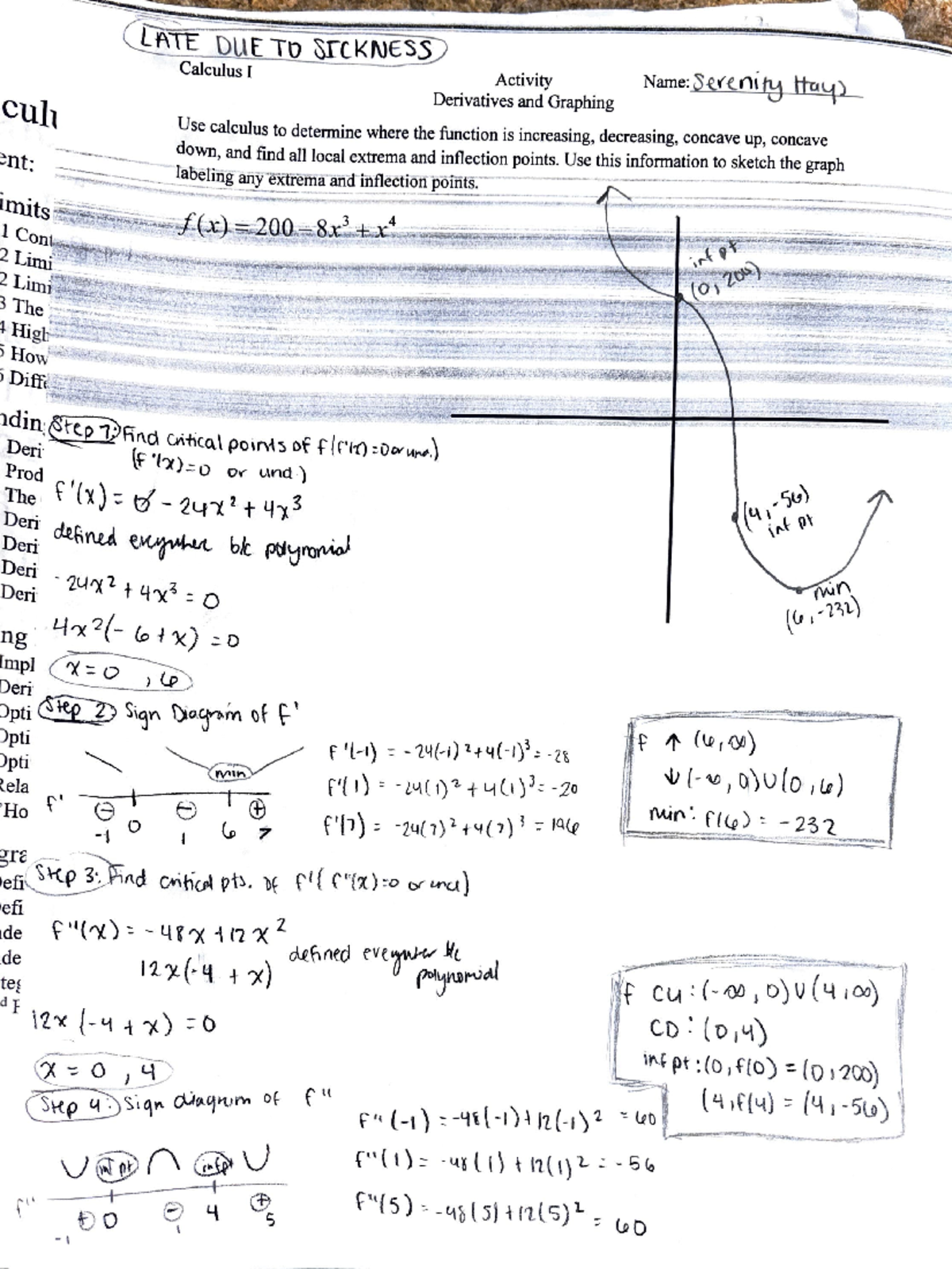 Activity: Derivatives and Graphing - LATE DUE TO SICKNESS Calculus I ...