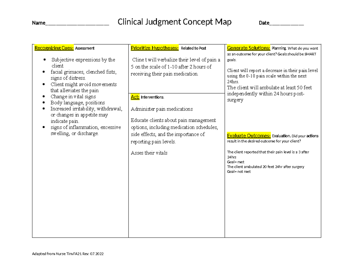 NUR 215 CJ Concept Map Assignment Updated 07.2022 - Name ...