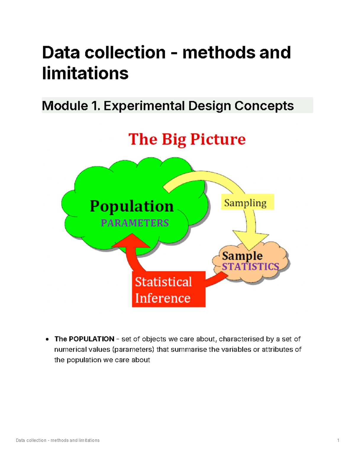 Data collection - methods and limitations - Data collection - methods ...