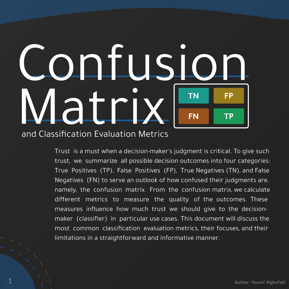 Confusion Matrix Cheatsheet - Confusion Trust is a must when a decision ...